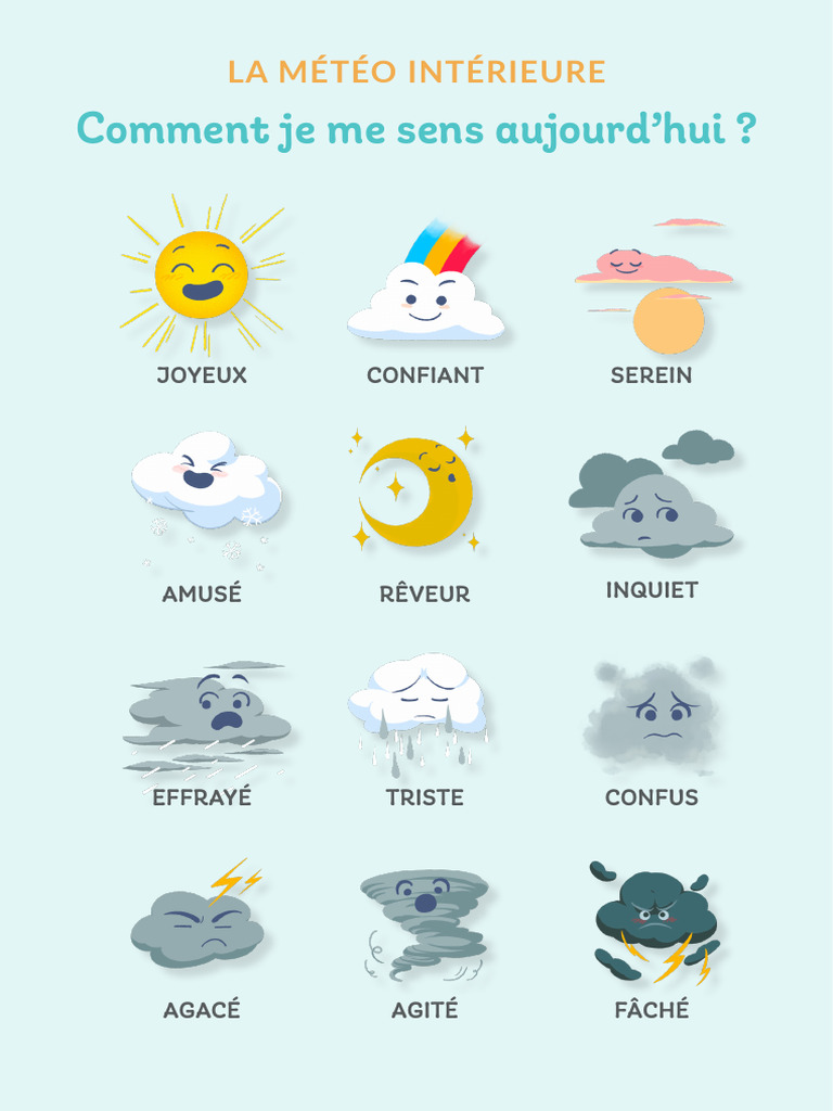Poster Meteo Interieure | PDF