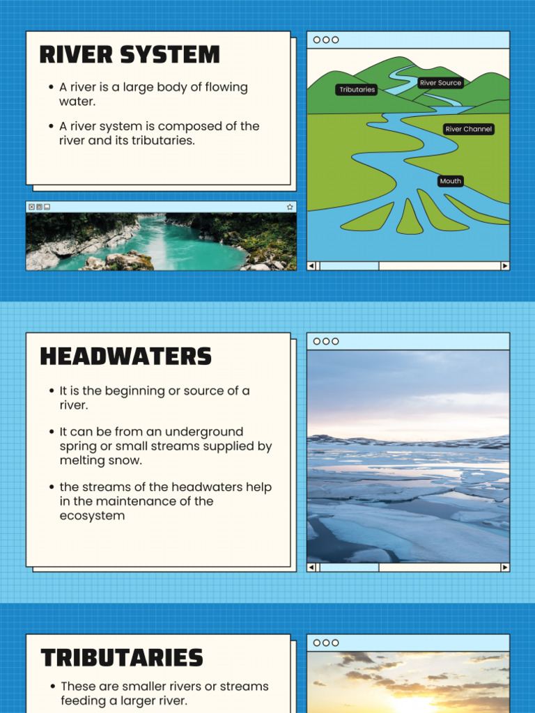 Anatomy of A River System Education Presentation in A Blue Grids and ...