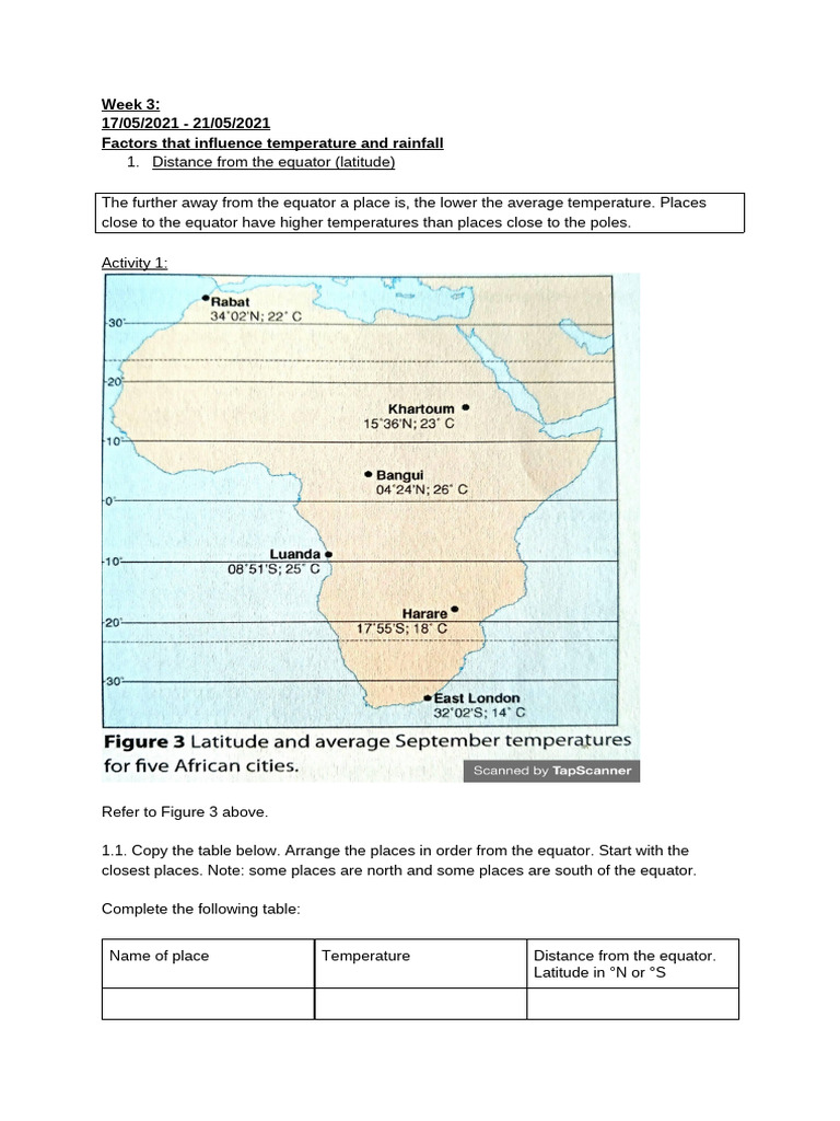 Grade 8 Social Science | PDF