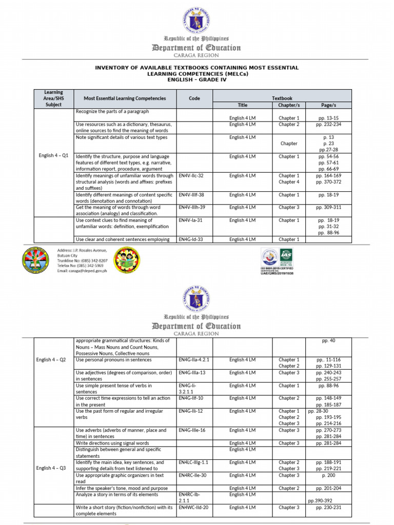 ENGLISH 4 - MELCs - Textbooks | PDF