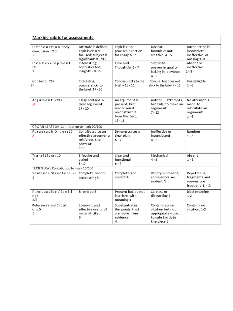 Marking Rubric For Tutorial Tasks and Main Presentation | PDF