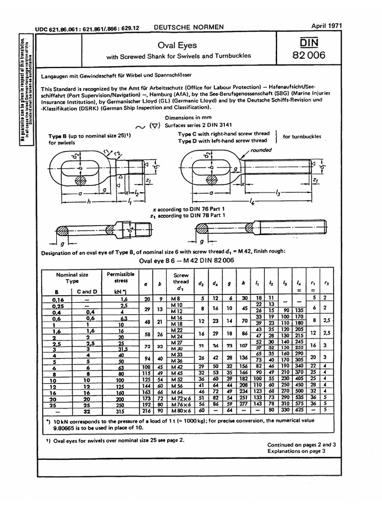 DIN 82006 - Oval Eyes - With Screwed Shank For Swivels and Tumbuckles | PDF
