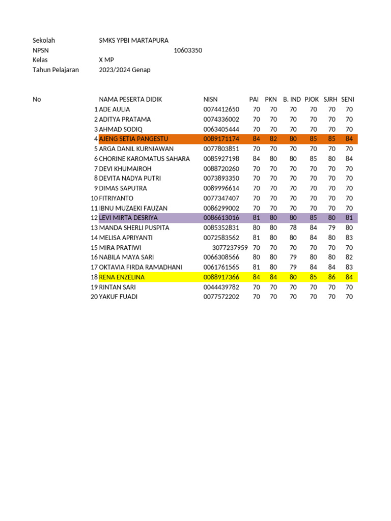 DOC-20240613-WA0009 | PDF