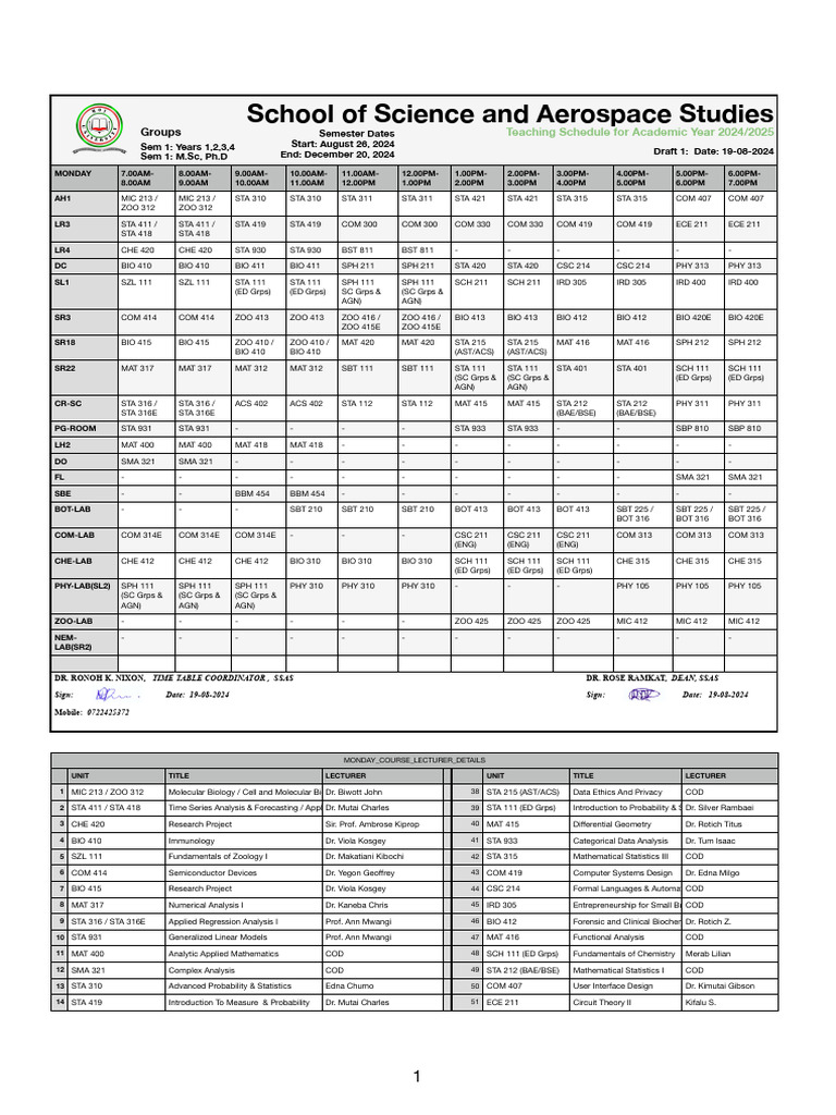 SSAS Draft1 TeachingTT Sem1 2024-2025 19-08-2024 | PDF