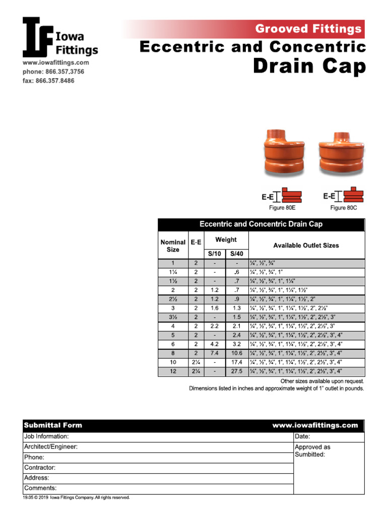 E and C Drain Cap | PDF