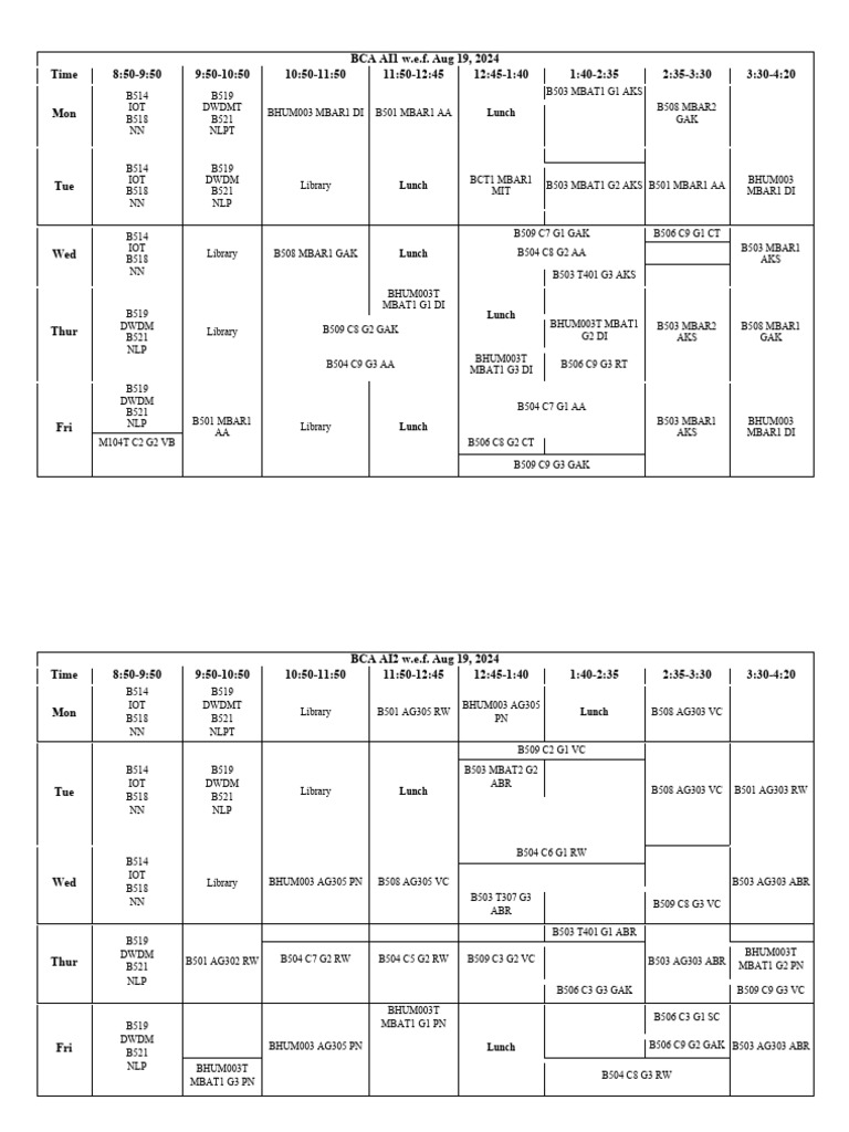 BCA 5th Sem Conslidated | PDF