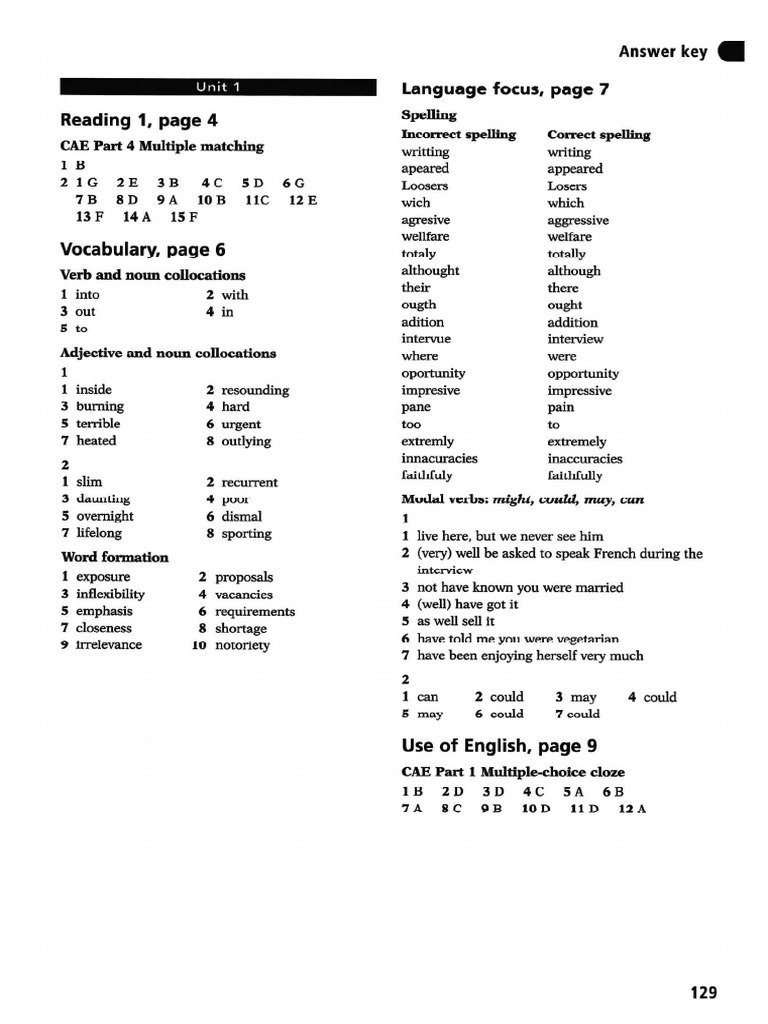 Answer Key CAE Workbook | PDF