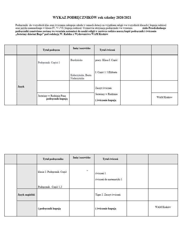 Wykaz Podrecznikow Rok Szkolny 2021 | PDF