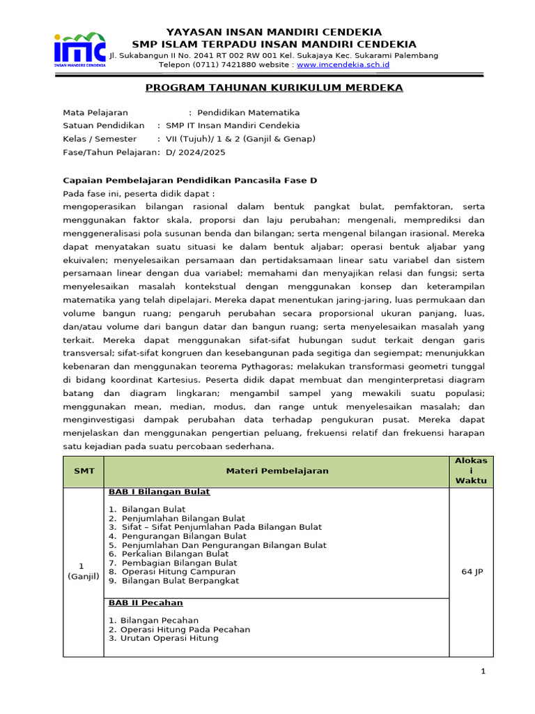 PROTA Pendidikan Pancasila SM 1&2 Kelas 7 | PDF