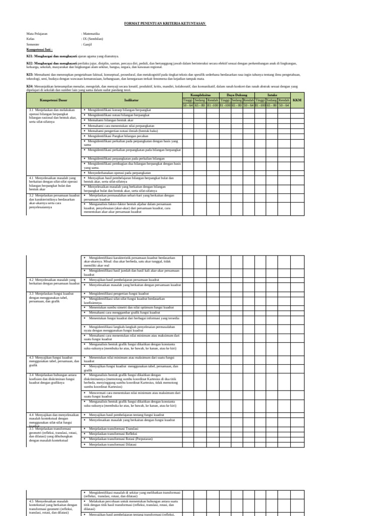 New Format KKM MTK Kls 9 Sem.1 - SMP (WWW - Kherysuryawan.id) | PDF