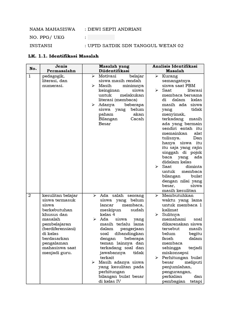 LK. 1.1. Identifikasi Masalah - SD012 - DEWI SEPTI ANDRIANI | PDF