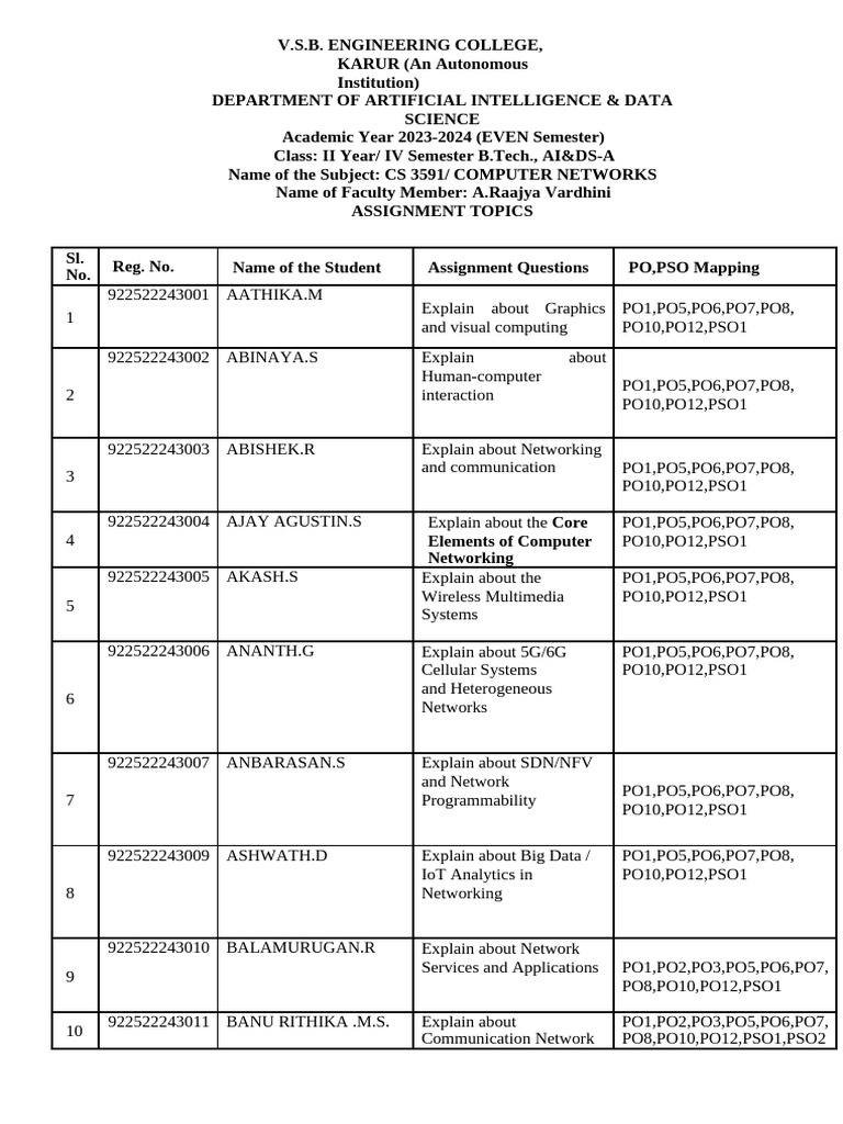 CN Assignment Question | PDF | Computer Network | Science & Mathematics