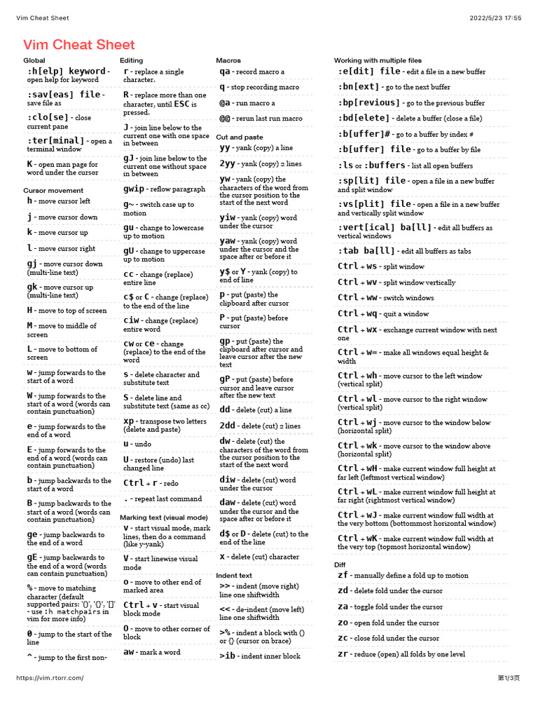 Vim Cheat Sheet | PDF | Software | Graphical User Interfaces