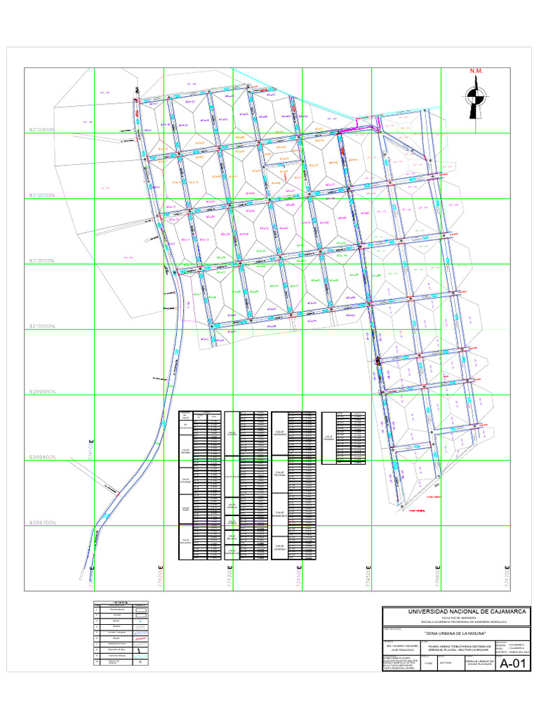 Plano De Areas Model Pdf Fgwdhsbjnkam Pdf