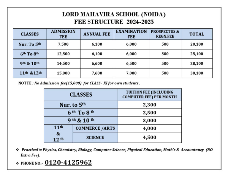 LMS Fee Structure 2024-25 | PDF
