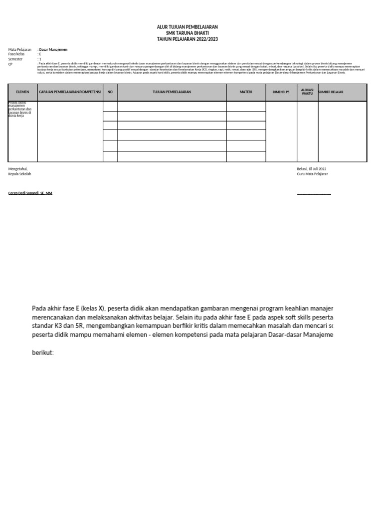 Format - ATP - Format Silabus | PDF