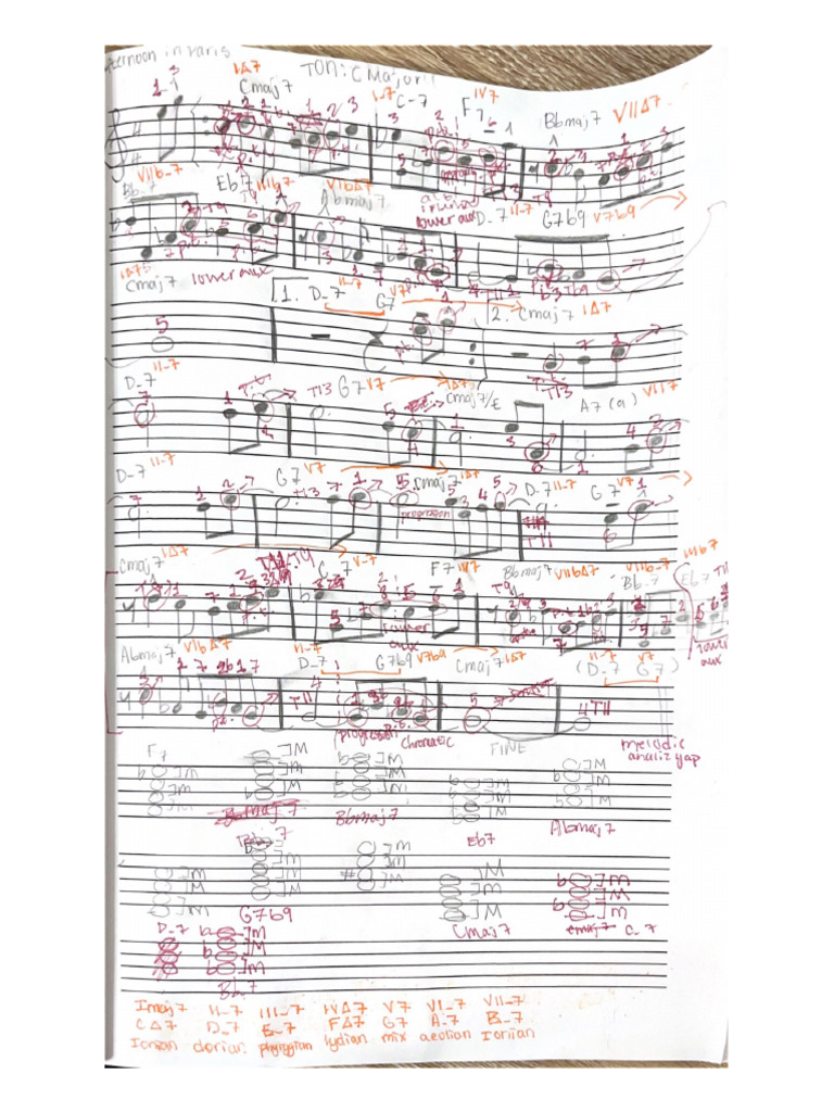 Scanned Documents | PDF