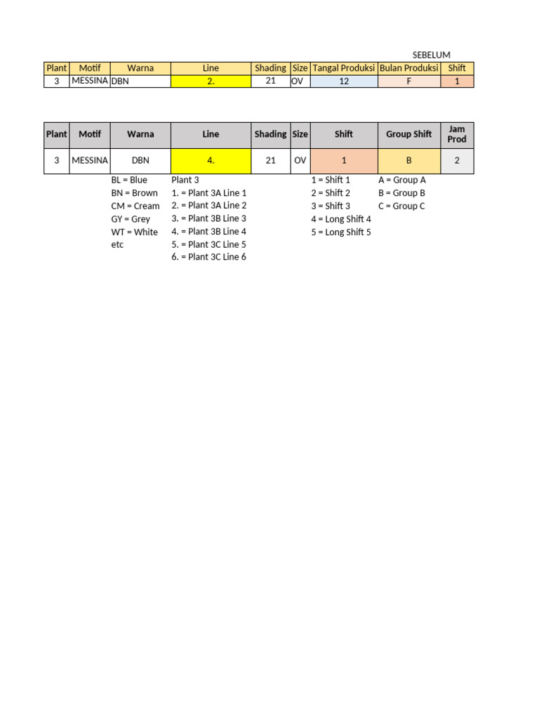 Perbandingan 2 | PDF