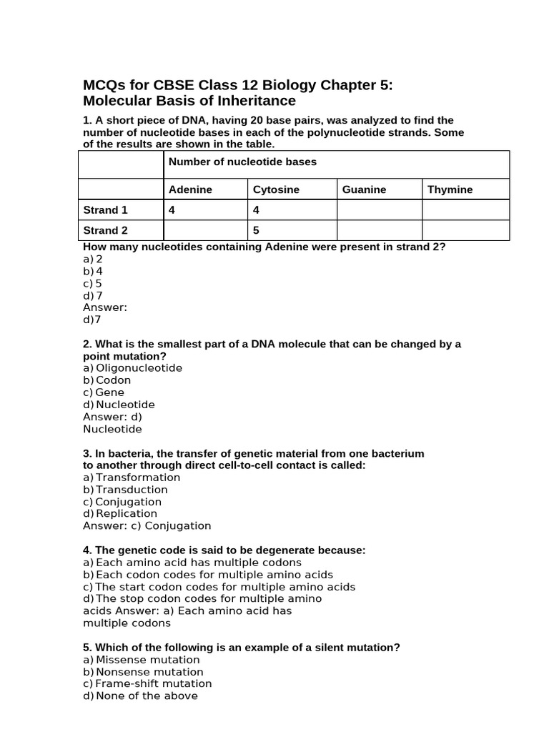 Cbse Class 12 Biology Molecular Basis of Inheritance Mcqs | PDF