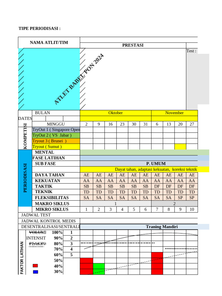Program Latihan PON 2024 | PDF