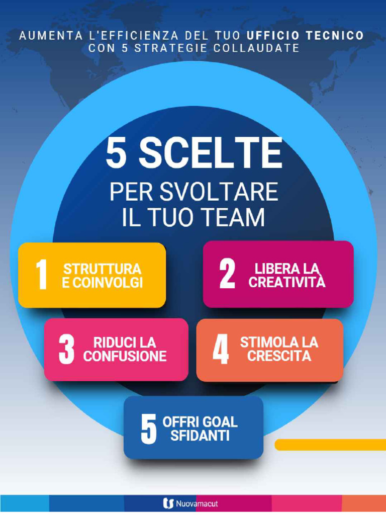 5 Scelte Per Svoltare Il Tuo Team | PDF