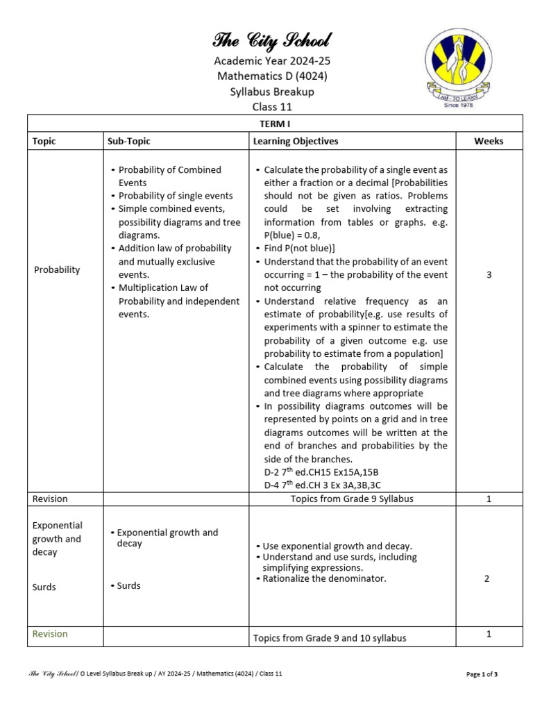 Math-4024 Class 11 2024-25.pdf | PDF