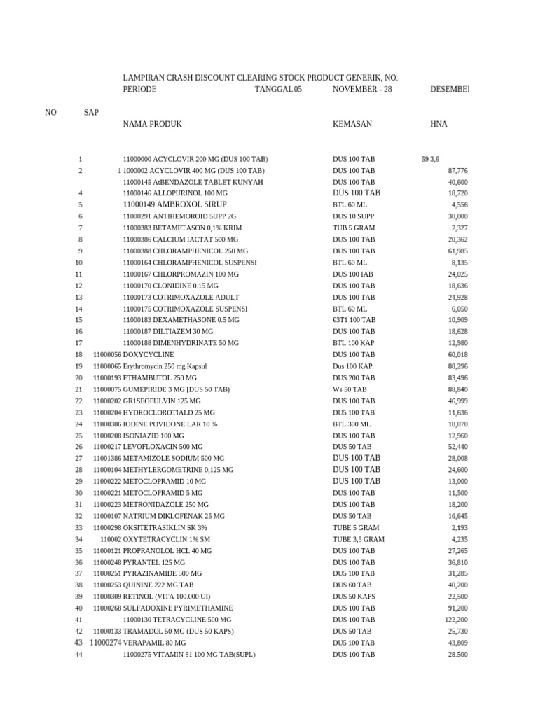 Crash Diskon Ogb 2019 2 | PDF