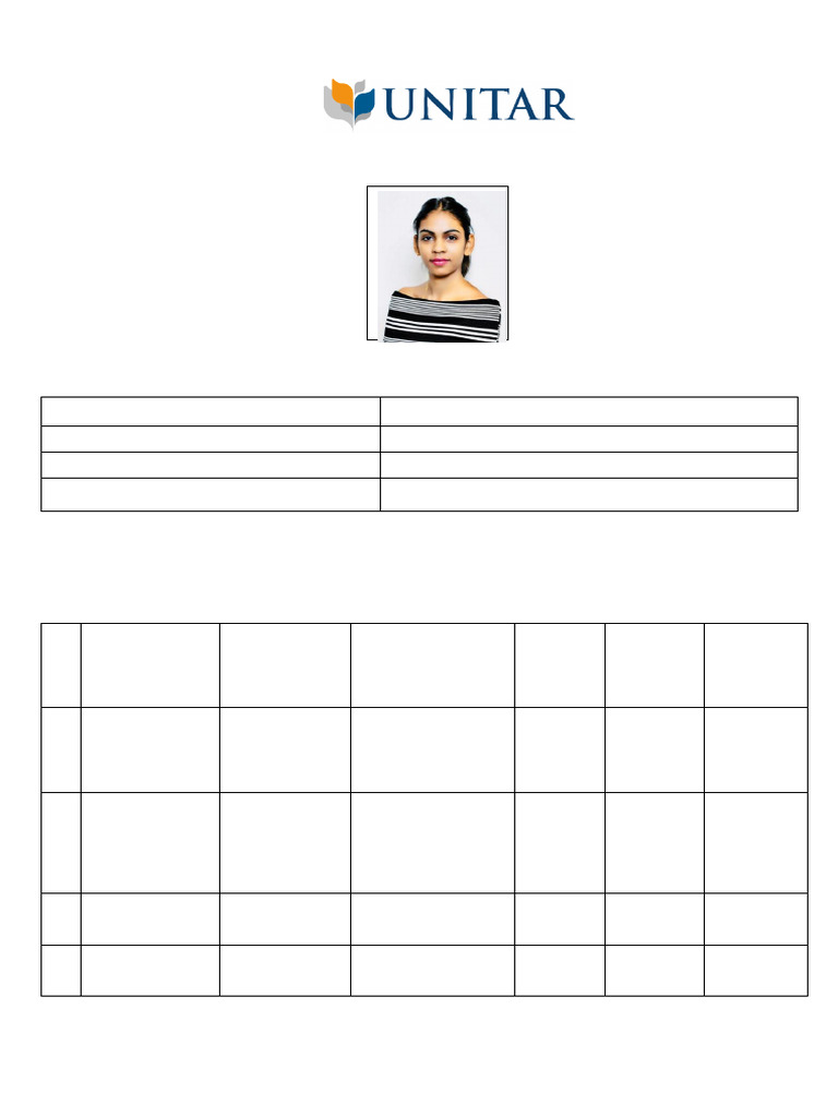 Apel Portfolio Template Postgraduate Pdf 1 Pdf