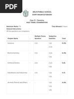 Class 12 Chemistry Chapter Weightage | PDF