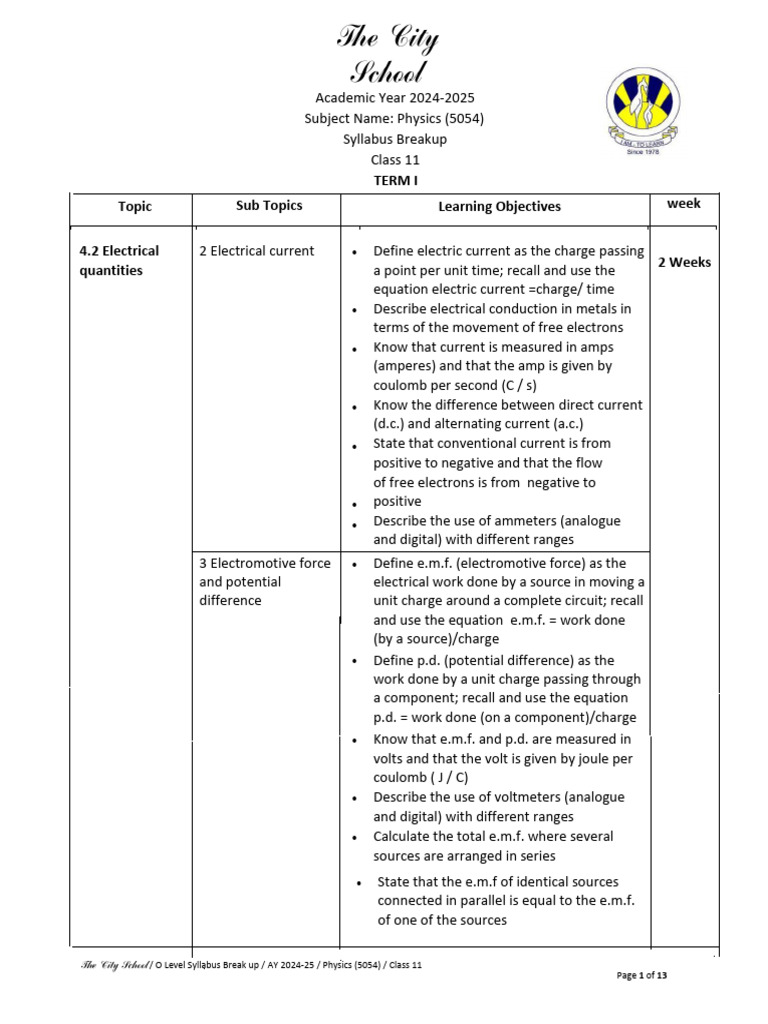 Physics Class 11 Ay 2024 25 Pdf
