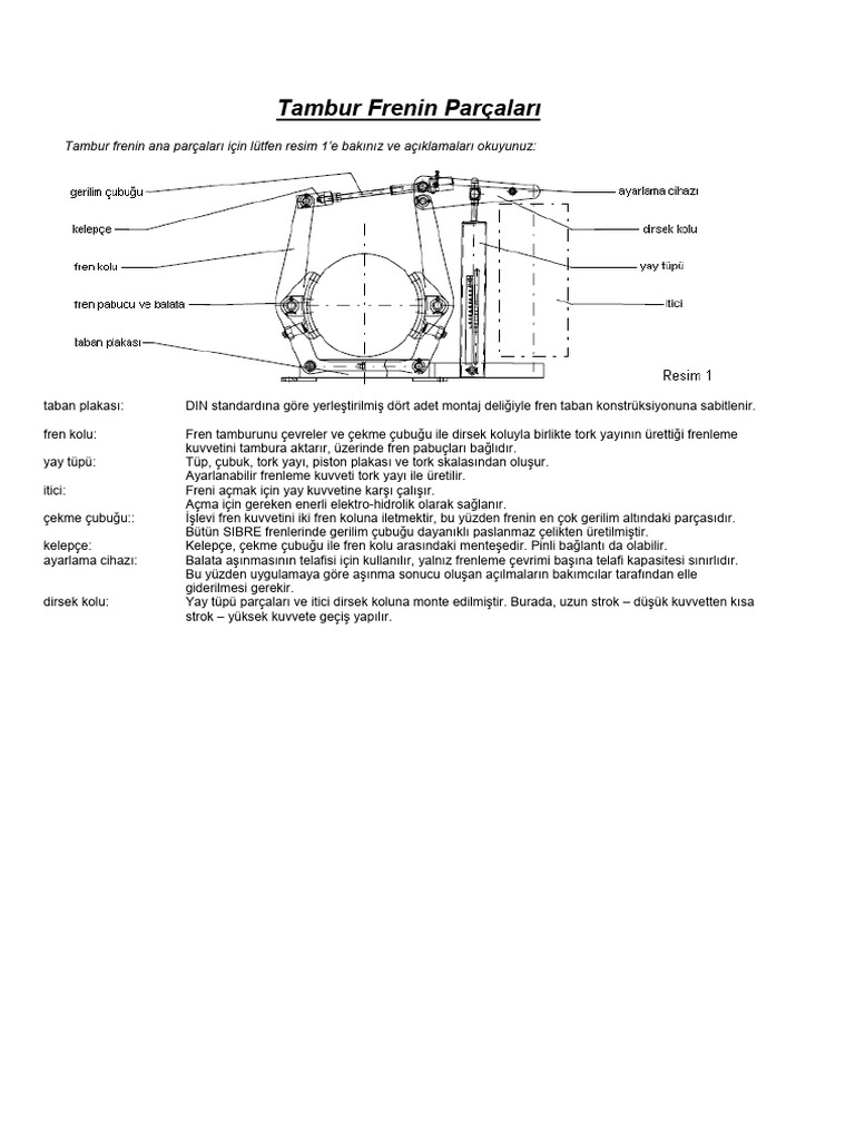 Sibre Eldro Fren Ayari | PDF