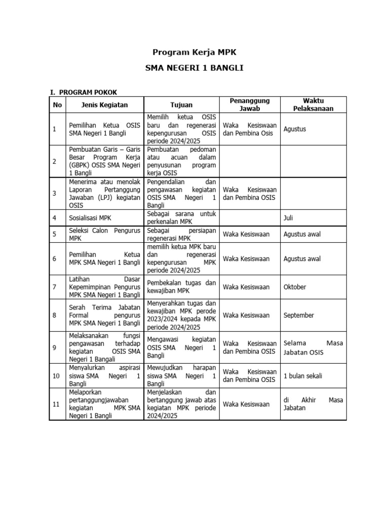 Program Kerja MPK | PDF
