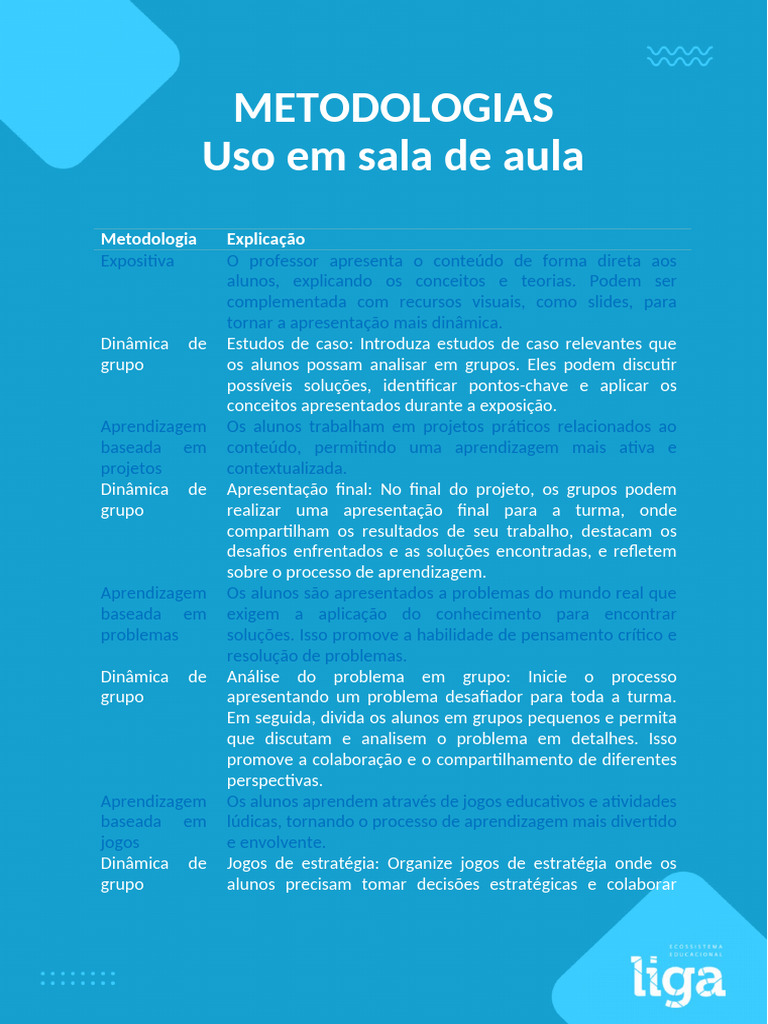 Entrega F2 - Template - Rodrigo - Salles | PDF
