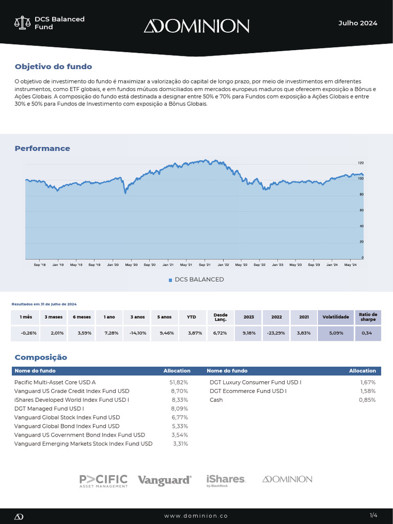 DCS Balanced Factsheet | PDF