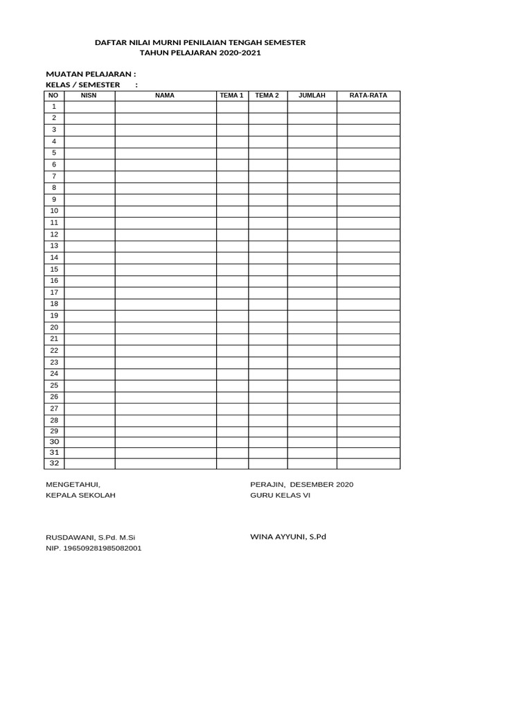 Blanko Nilai Pts | PDF