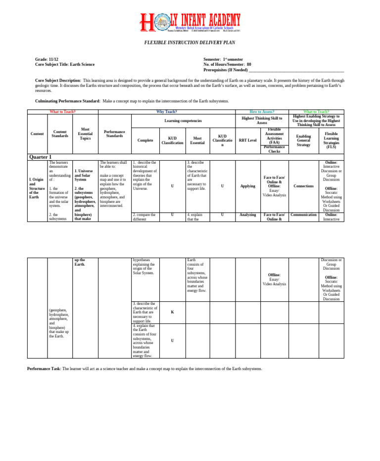 Earth Science - The Formation of The Universe and Solar System | PDF