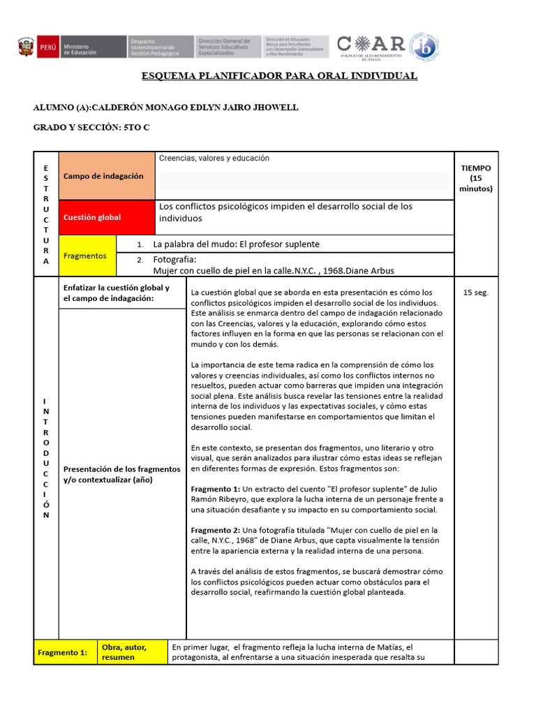 Esquema 2 para Oral Individual. | PDF