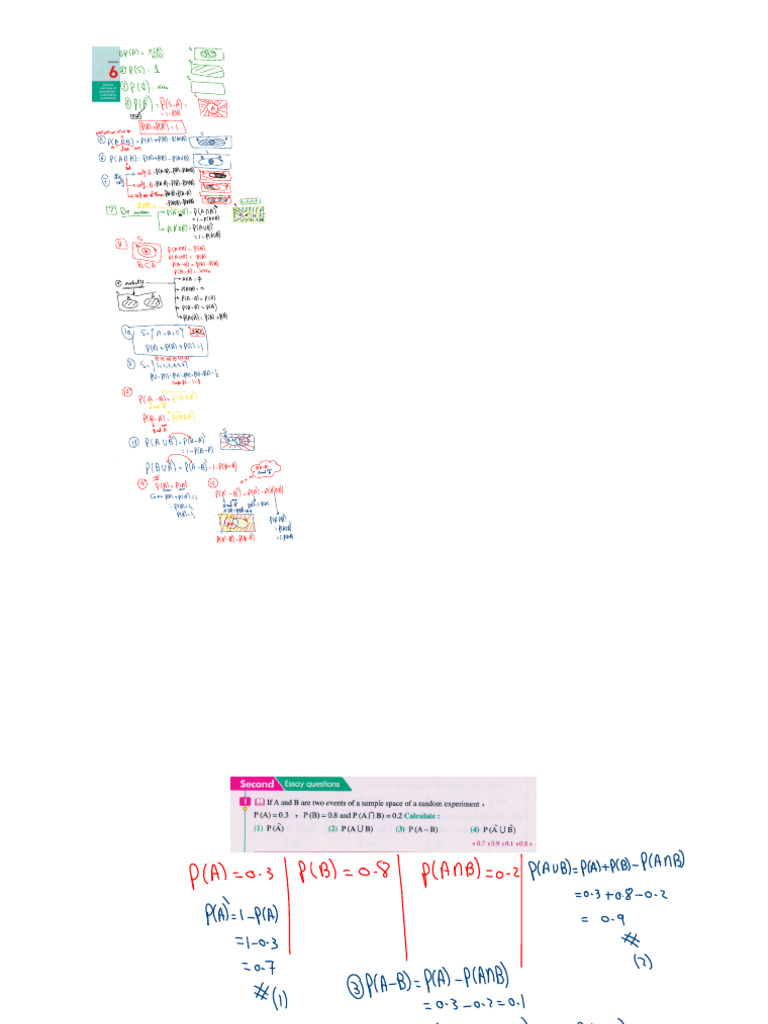 G2 - Axioms and Laws of Probability | PDF