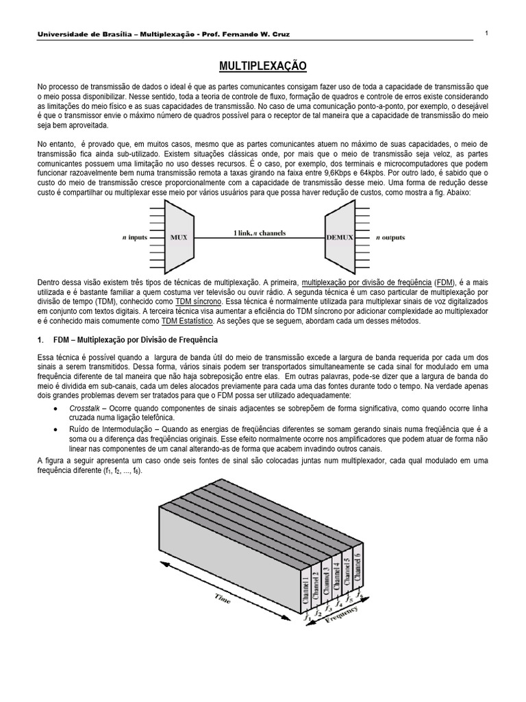 Ap Multiplex Pdf