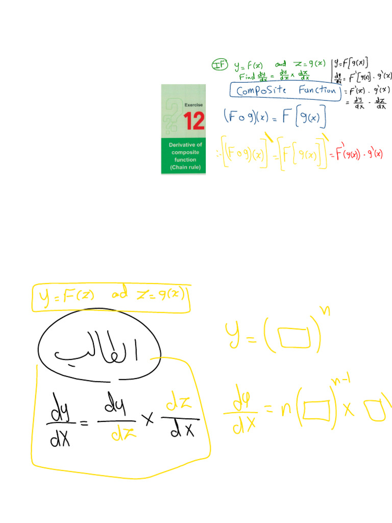 G1 - Derivative of Composite Function (Chain Rule) | PDF
