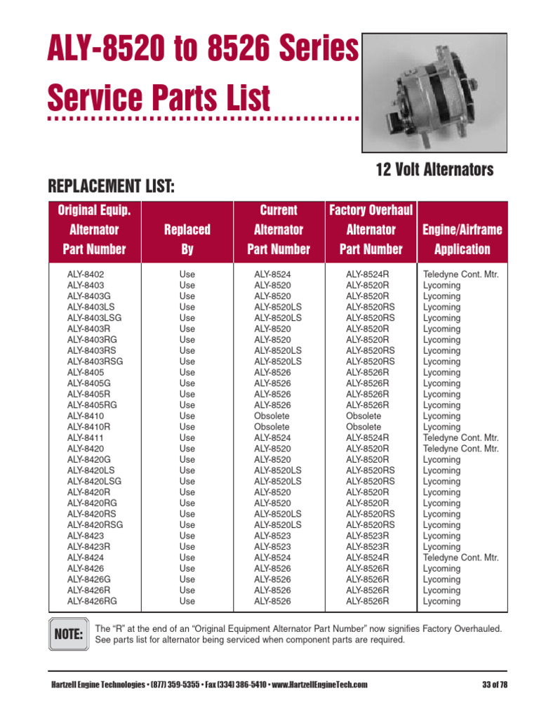 Kelly Alternators 12V IPC | PDF | Manufactured Goods | Power Engineering