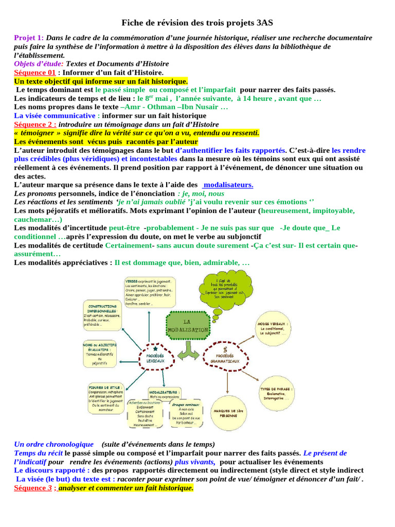 Fiche de Révision Des Trois Projets 3AS | PDF