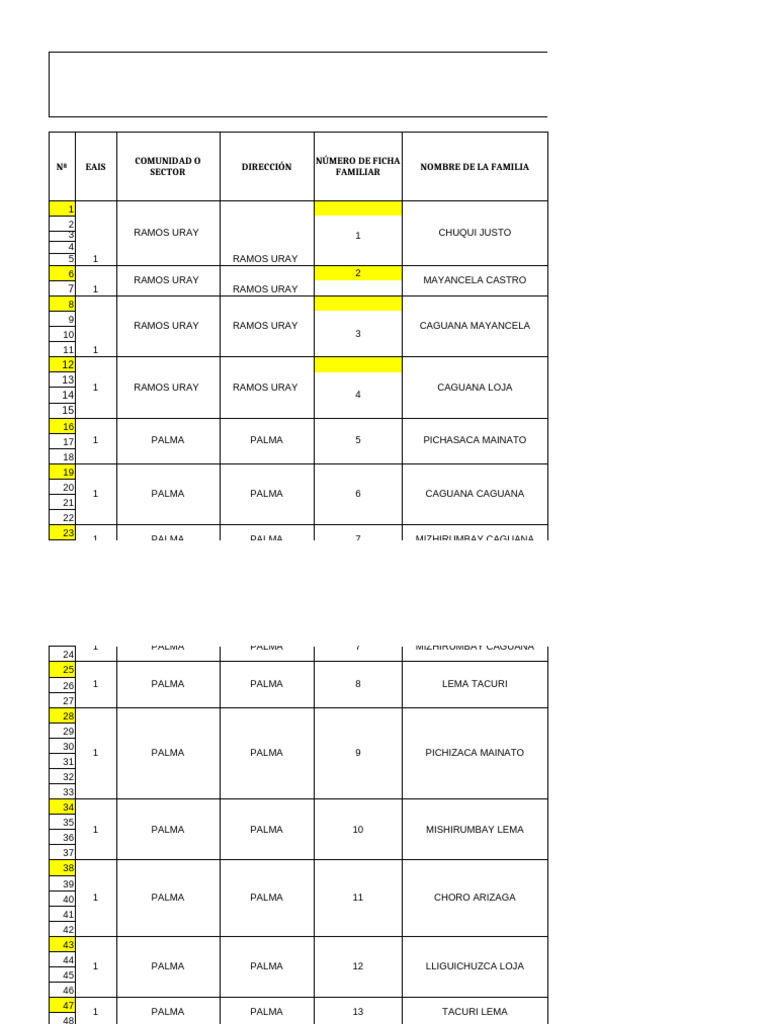 Tabulacion 2024 2024 Viki Arreglando Listo Hoy | PDF