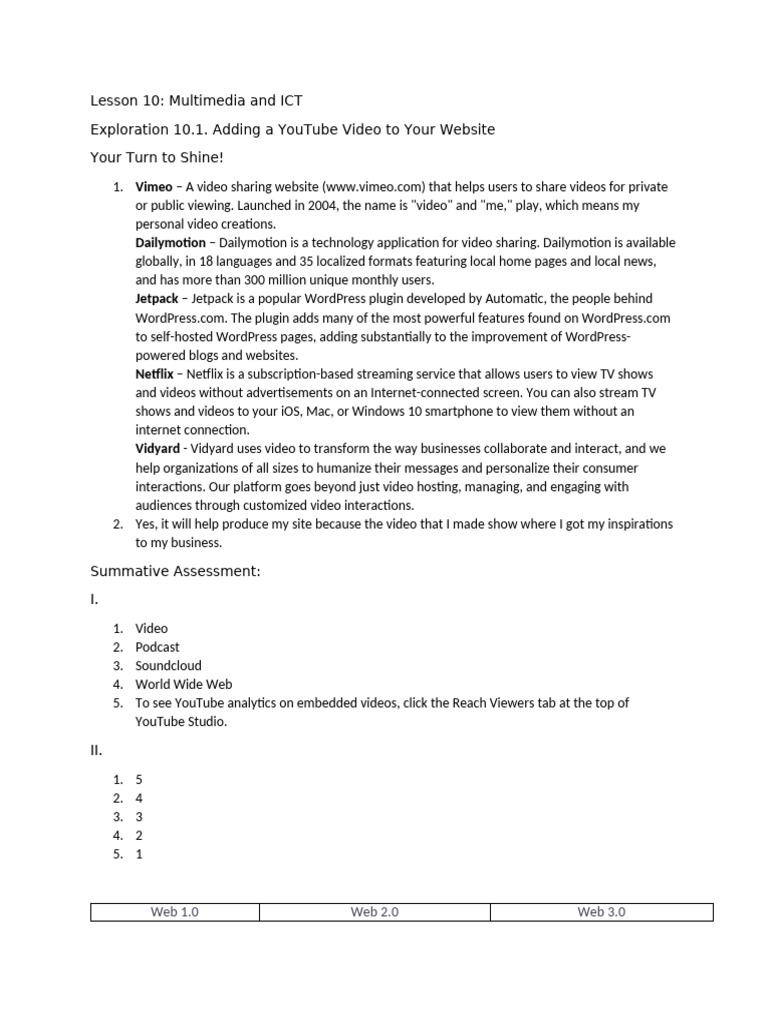 Lesson 10 Multimedia and ICT Q2 - W1 - W2 - ETECH | PDF