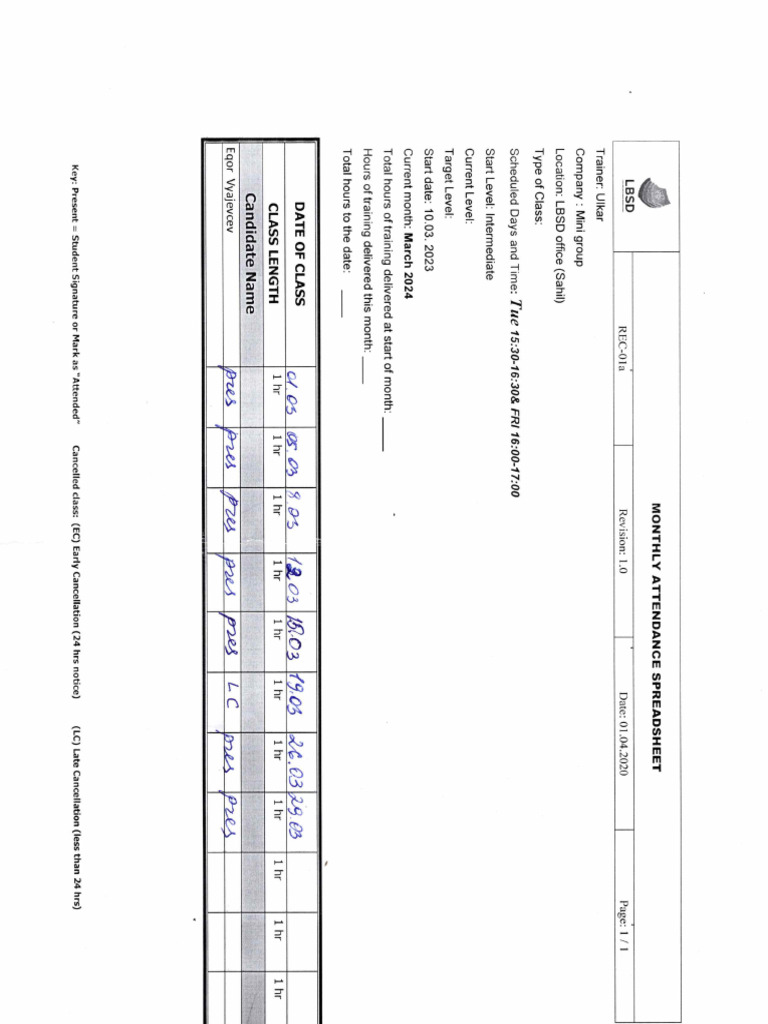 Ulkar-Eqor Vyajevcev | PDF