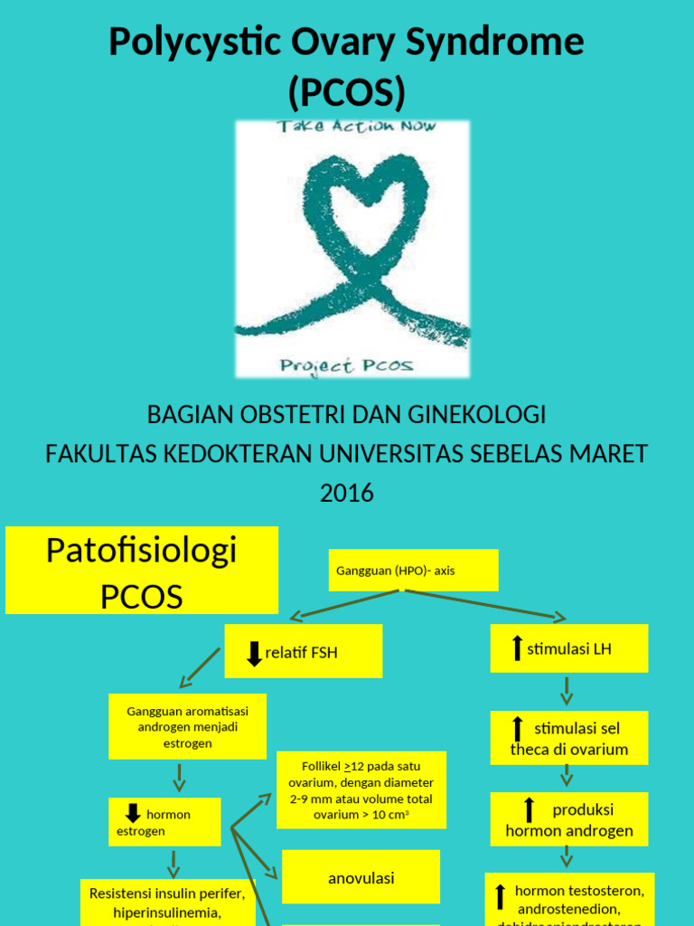 Fix Ppt Polycystic Ovary Syndrome Pcos Sunday Autosaved Pdf