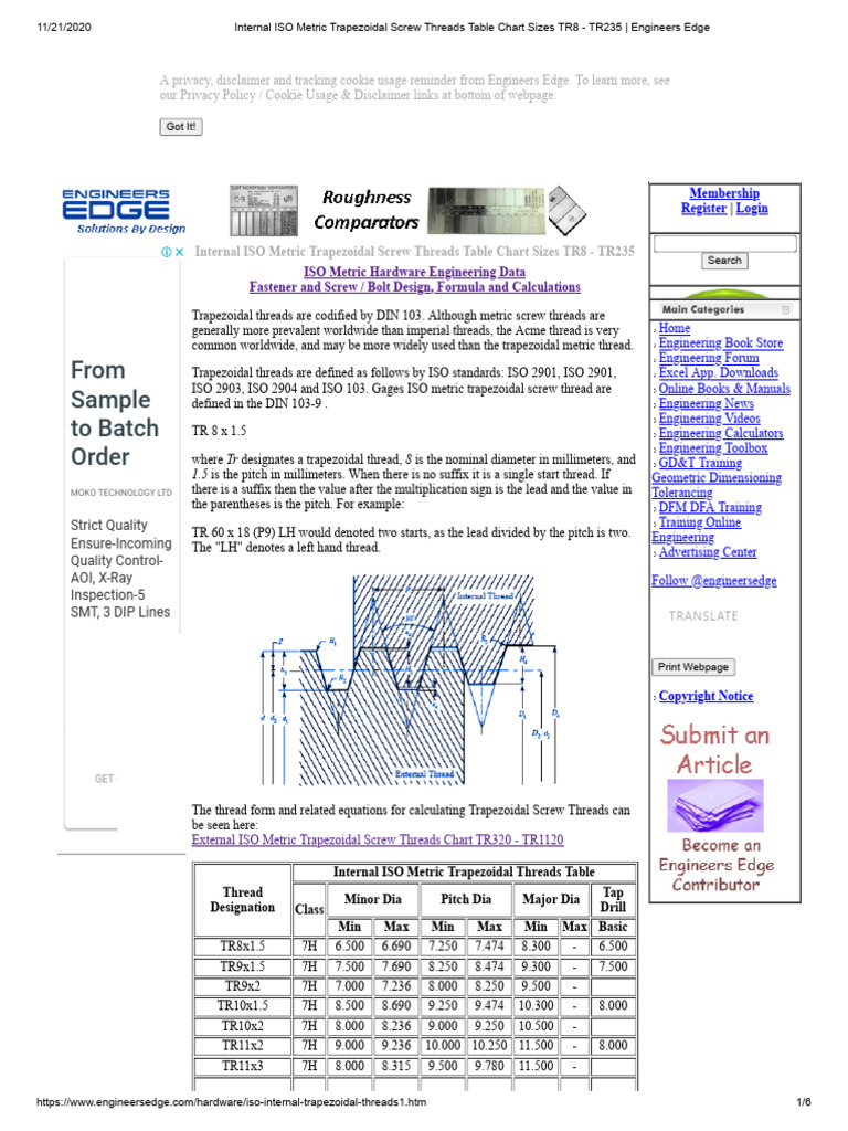 Tr-Internal ISO Metric Trapezoidal Screw Threads | PDF | Screw ...