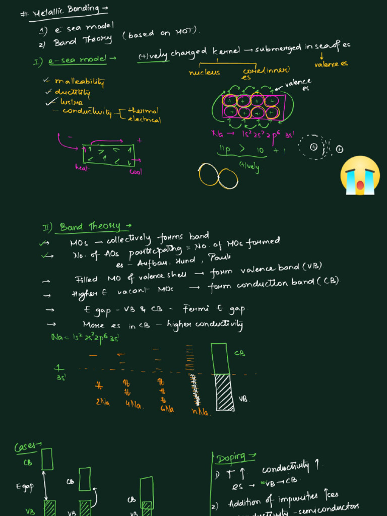 Structures Chem Aug13 | PDF