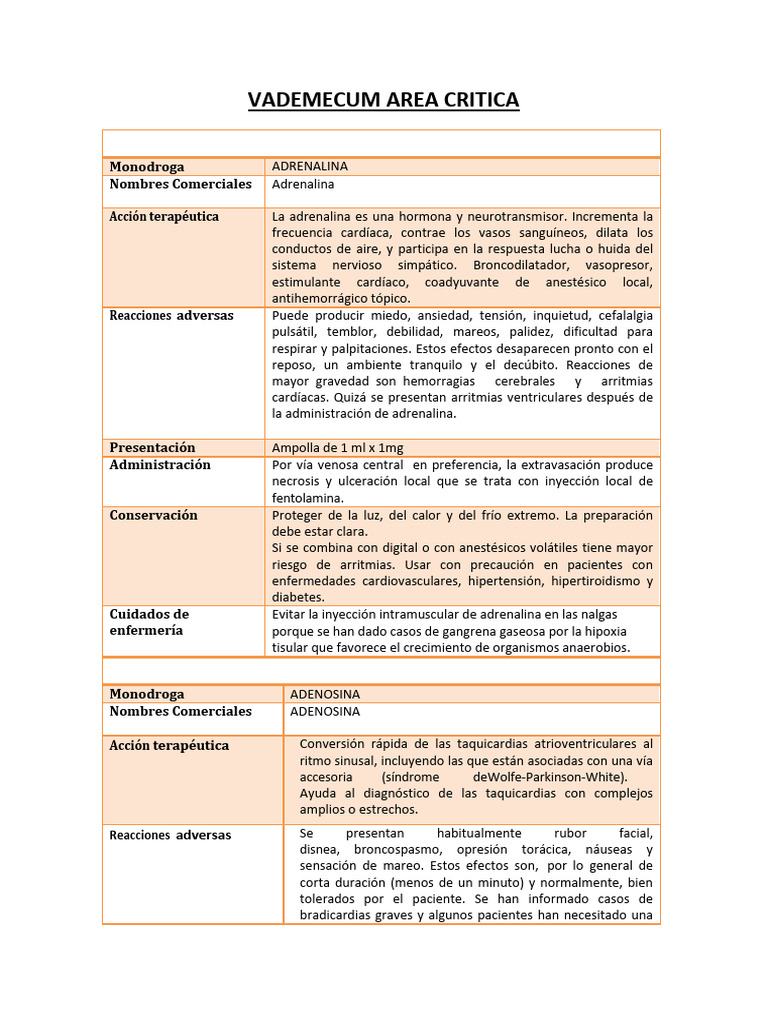 Vademecum Pdf