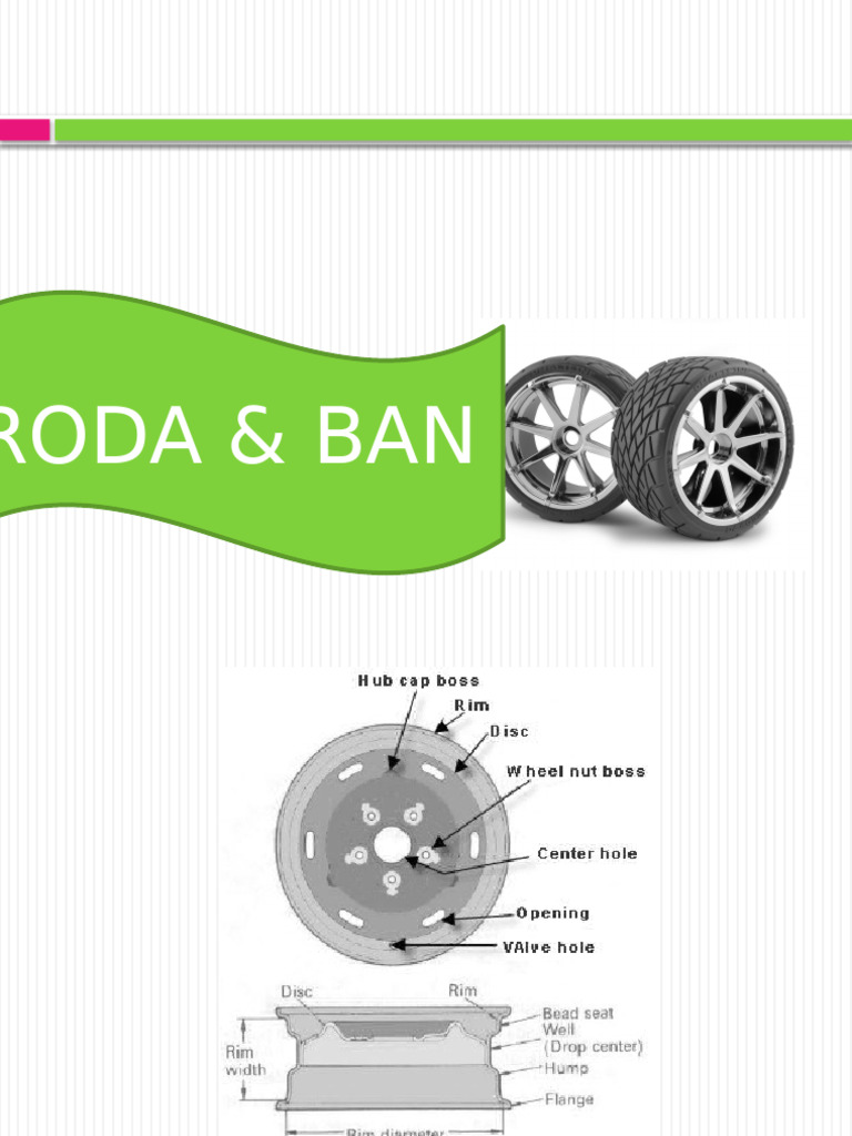 Sistem Roda & Ban Mobil | PDF